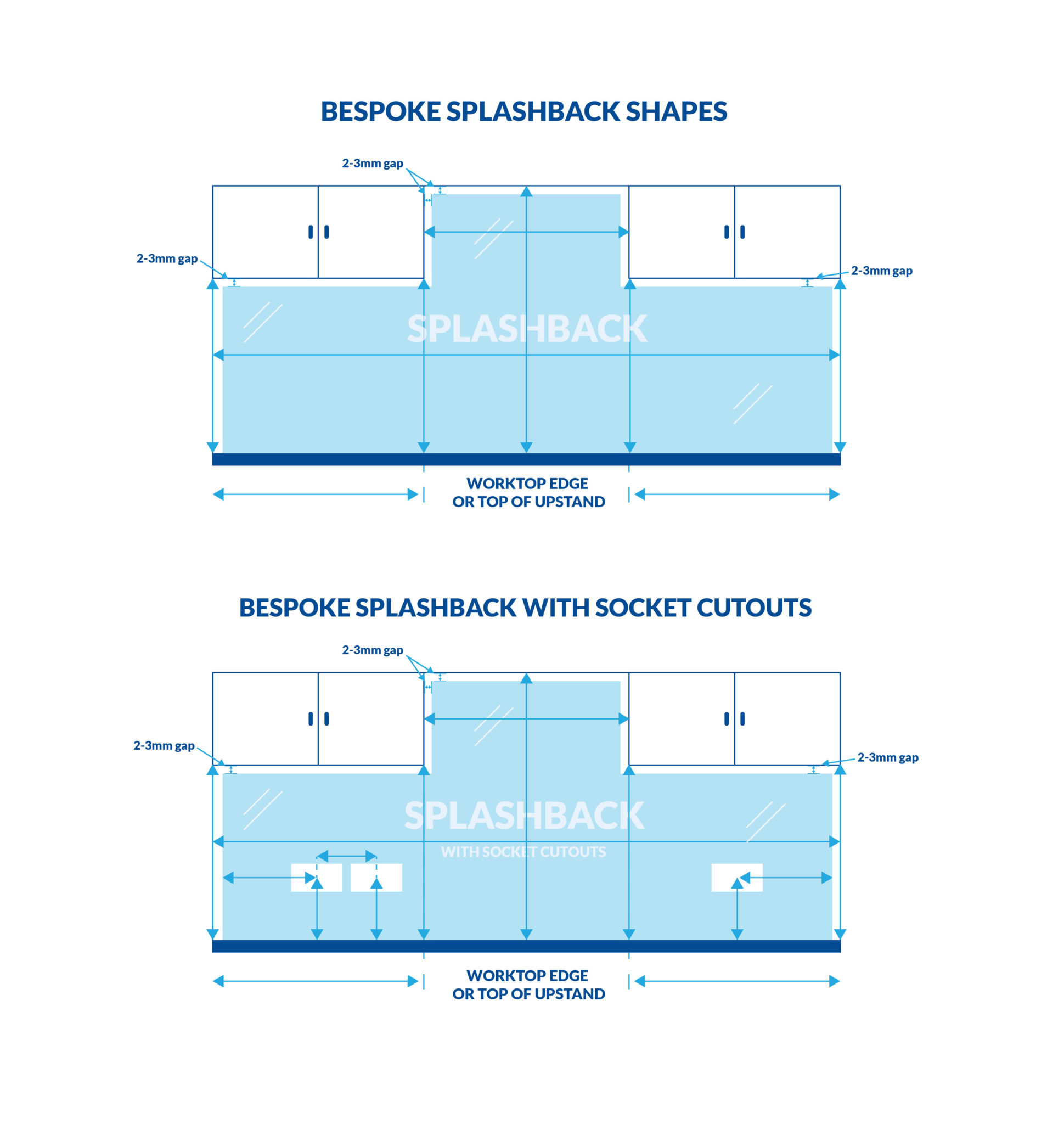 Glass Splashback Measurement Guide | Norwich Glass