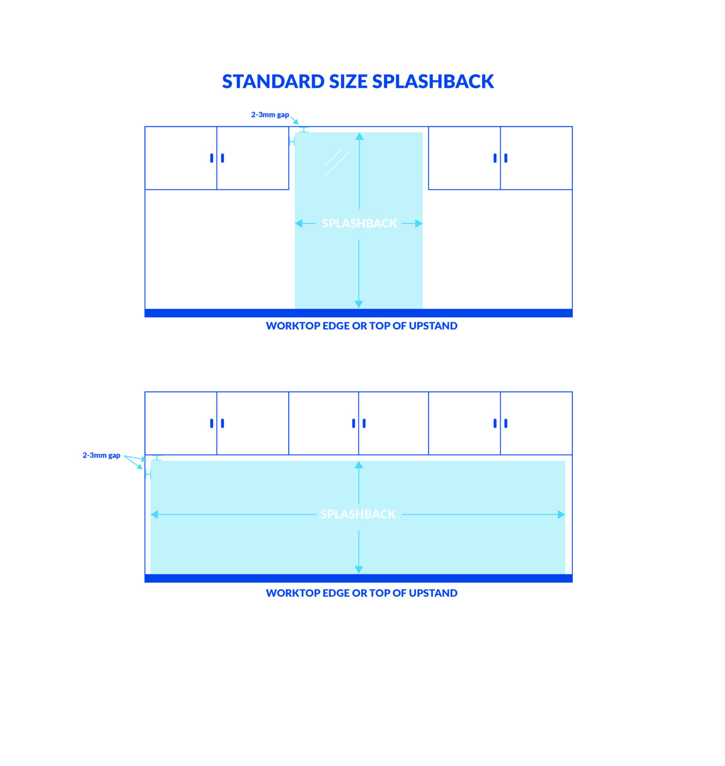 Glass Splashback Measurement Guide | Norwich Glass